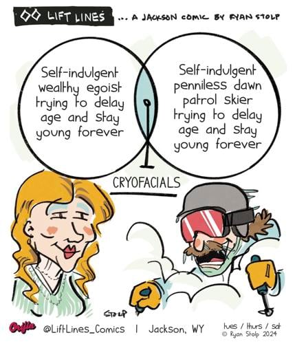 Lift Lines... a Jackson Comic | The Hole Scroll | jhnewsandguide.com