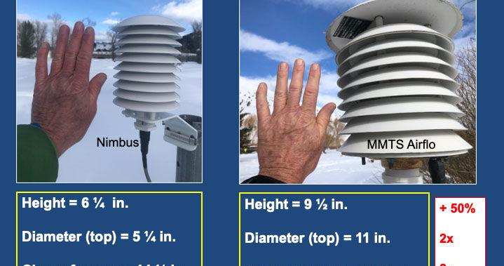 Moose now warmer than Jackson? | Mountain Weather | jhnewsandguide.com