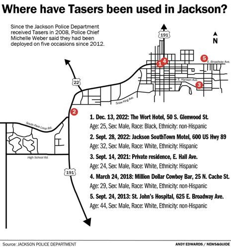 Use of Taser at The Wort leads to complaint | Cops & Courts ...