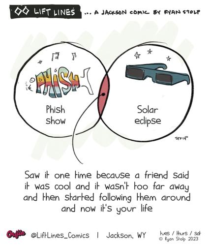 Lift Lines... a Jackson Comic | The Hole Scroll | jhnewsandguide.com
