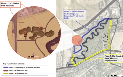 Jackson seeks $450,000 federal grant to build new Karns Meadow Park ...