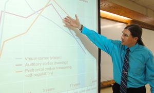 Remembering Dr. Chris Dula: "A force of nature." | News ...