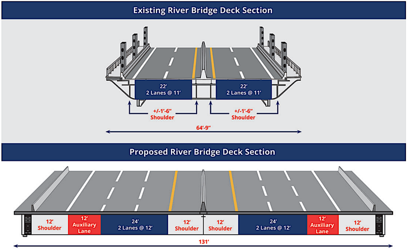 TDOT meets with Arkansas residents over proposed new bridge | News ...