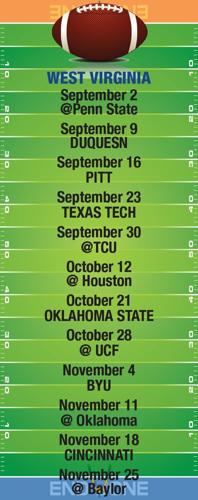 West Virginia Mountaineers | | journal-news.net