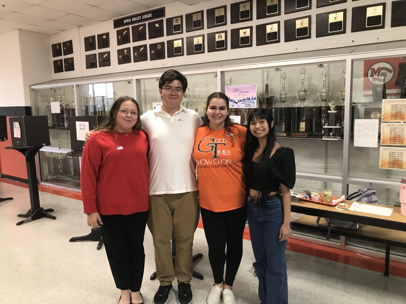 Martinsburg High School shares results for their 2024 Mock Election ...