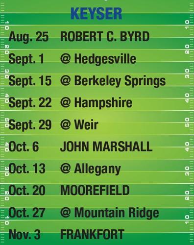 Keyser Golden Tornadoes | | journal-news.net