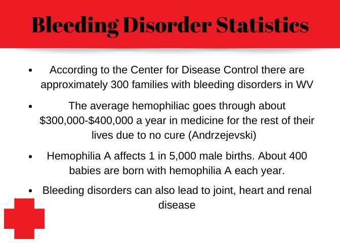 Spokes Men for Bleeders Ride raises awareness for all bleeding ...