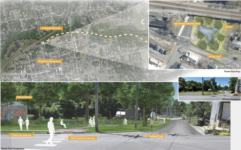 Route 9 bike trail extension partnership between Martinsburg, Berkeley ...