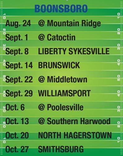 Boonsboro Warriors | | journal-news.net