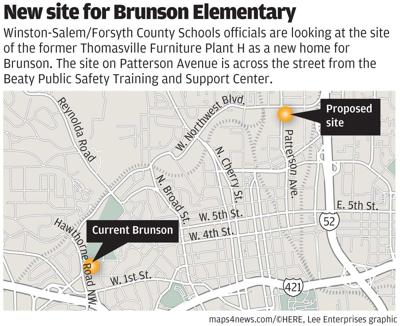 Here's where Winston-Salem's new Brunson Elementary could go