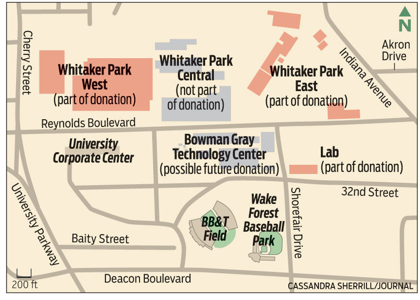 Reynolds donates Whitaker Park to group that includes Wake Forest
