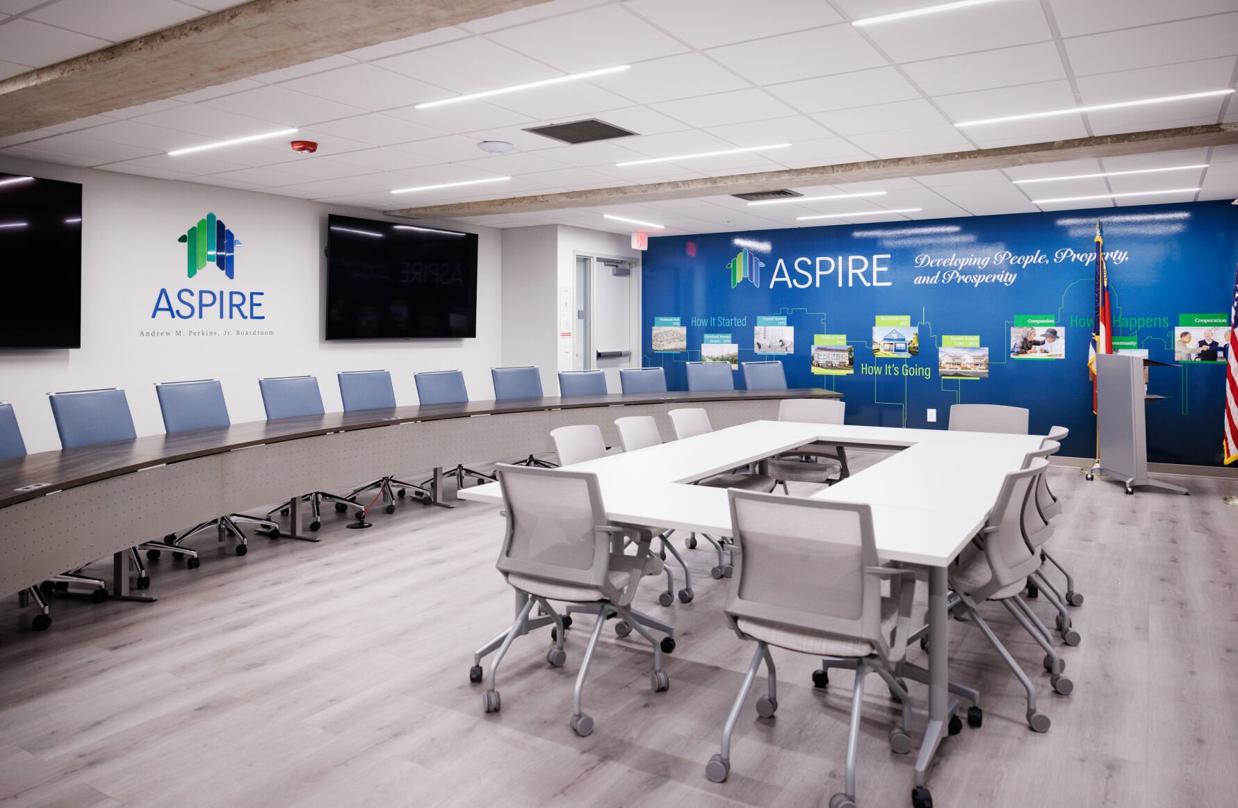 ASPIRE HAWS Housing Authority Winston-Salem CEO and facility