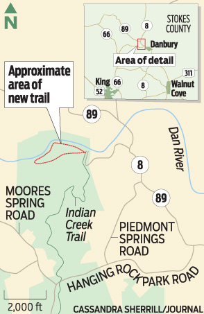 New trail to showcase Dan River