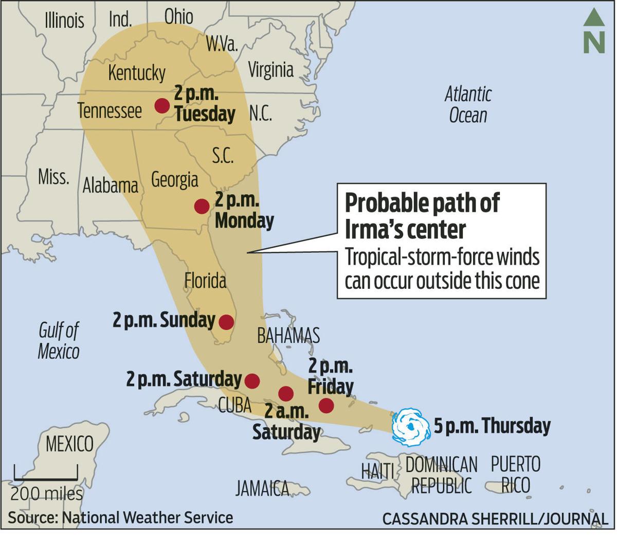 Get ready for Irma now, even in the Triad, experts say
