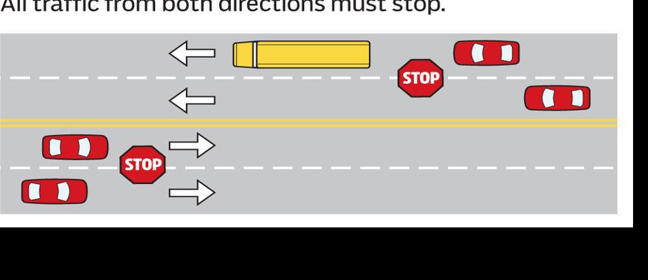 Do you know when you can pass a stopped school bus?
