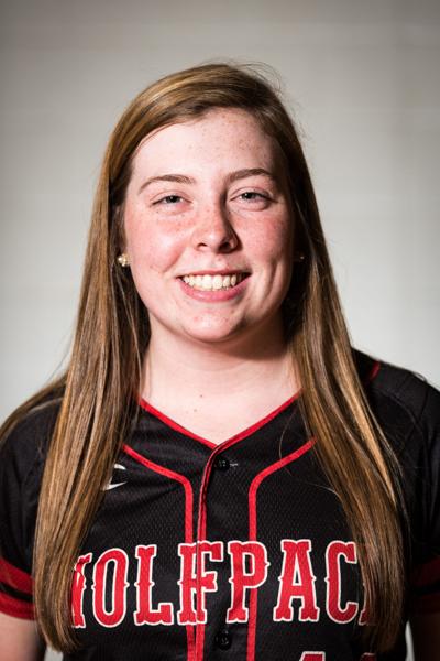 Focus on: Mariah White