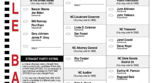 Forsyth County Sample Ballot
