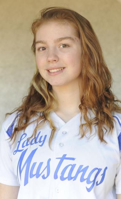 Focus On: Amber Miller