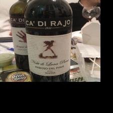 Latest Sips and Tips