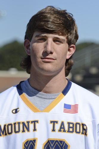 Focus On: Connor Chessock