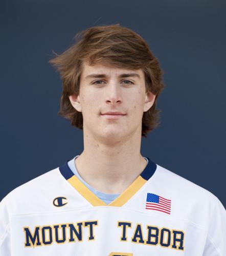 Focus on: Kyle Chessock