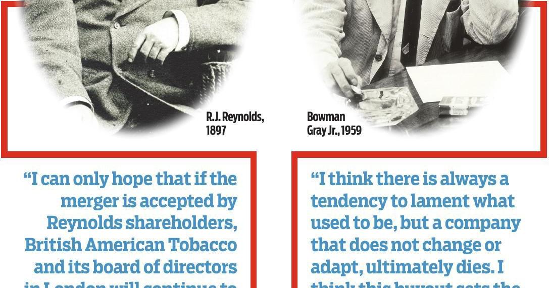 Reynolds, Gray descendants offer mixed views of Reynolds American's ...