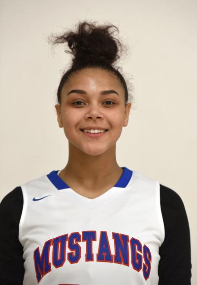 Focus on: Ella Smith