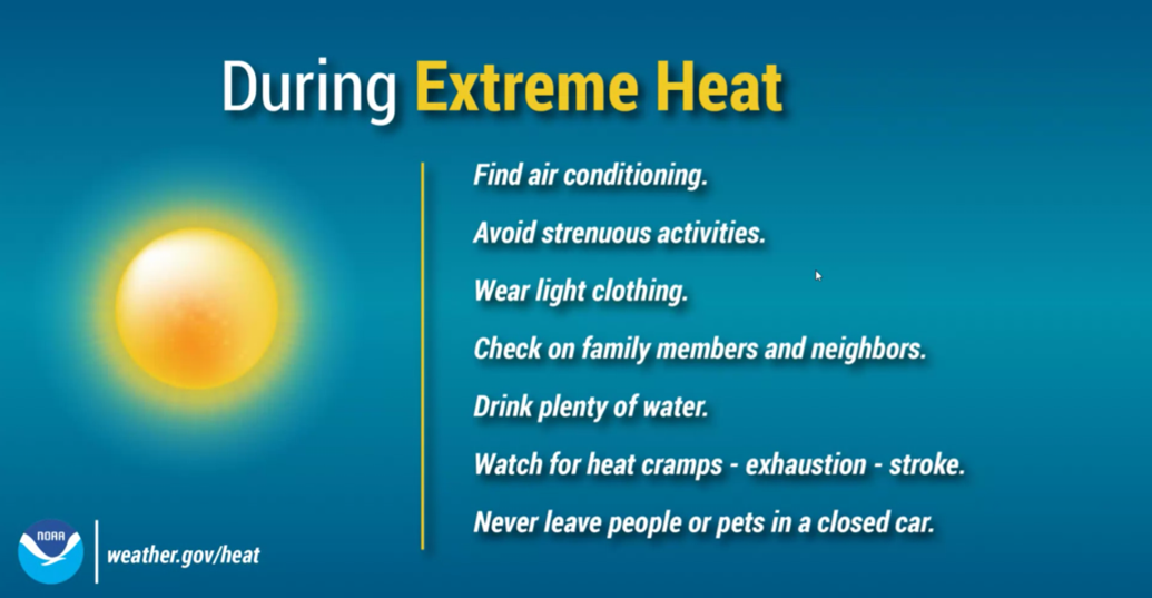 Expect highest overnight low temperature ever this week