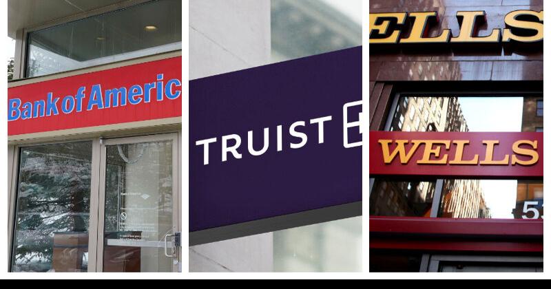 Commercial real-estate loan portfolio soundness key to banks passing ...