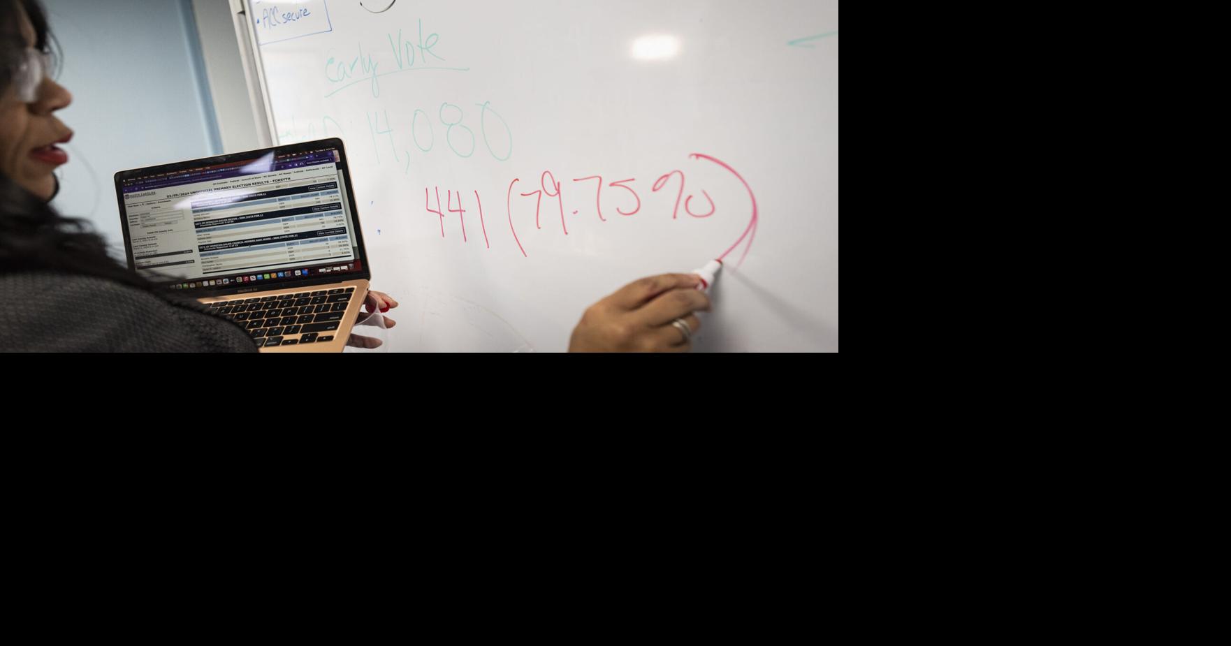 More than 500 provisional ballots left to count in Forsyth