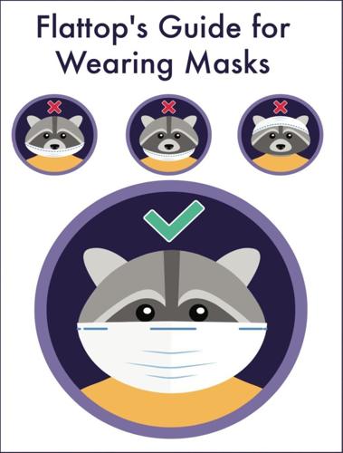 MerleFest COVID precautions reviewed | Covid-19 | journalpatriot.com