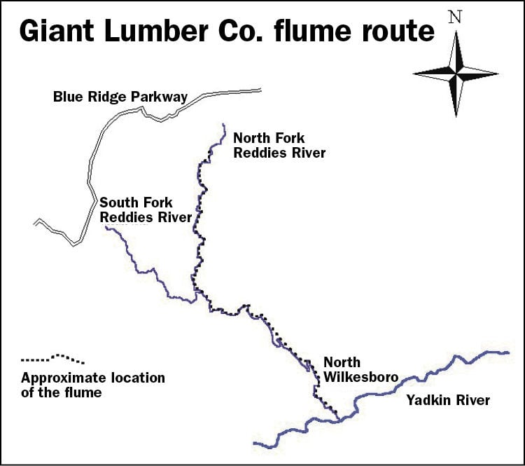 Flume helped bring about its own demise | News | journalpatriot.com