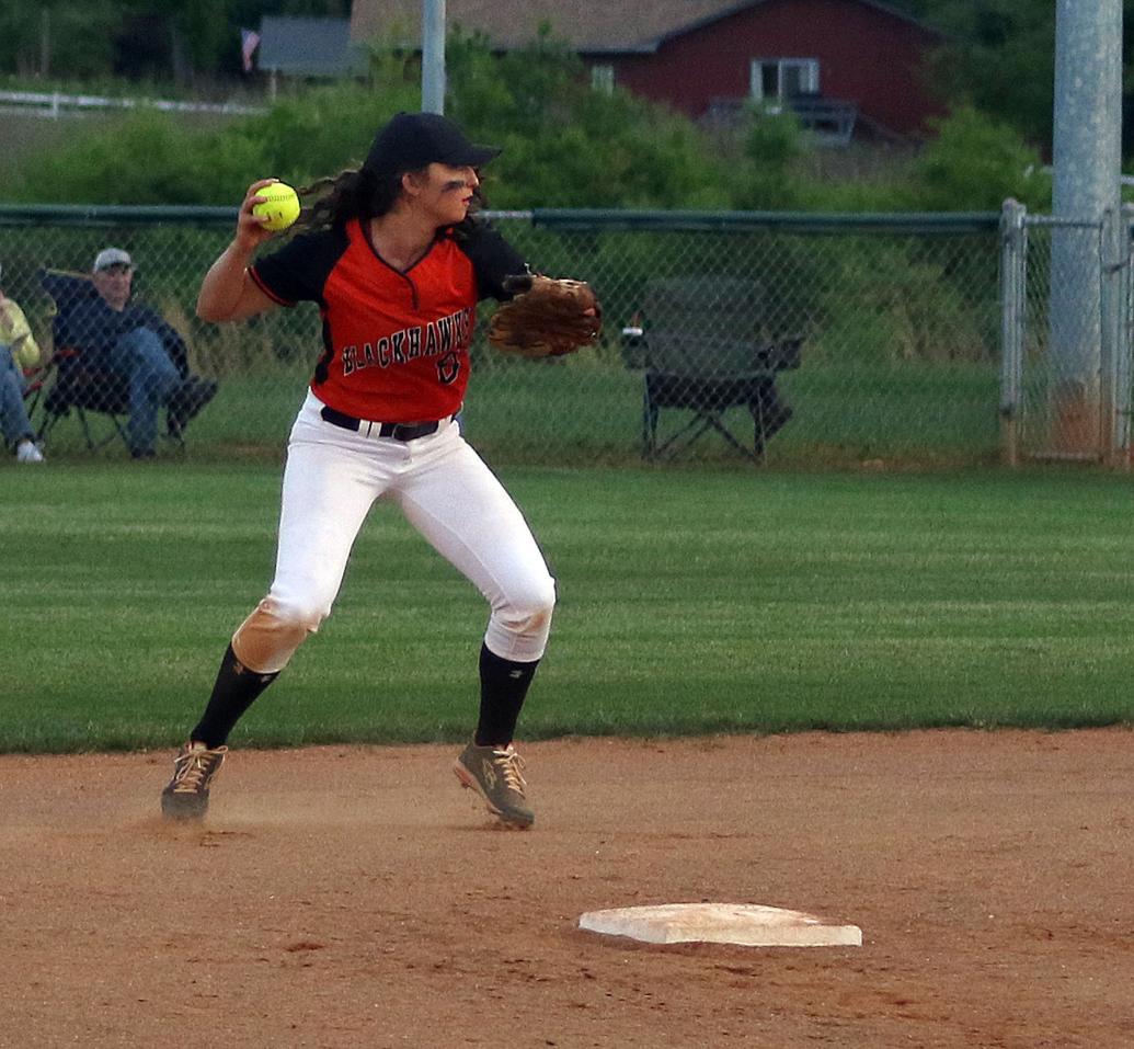 Madison Hodges Sports