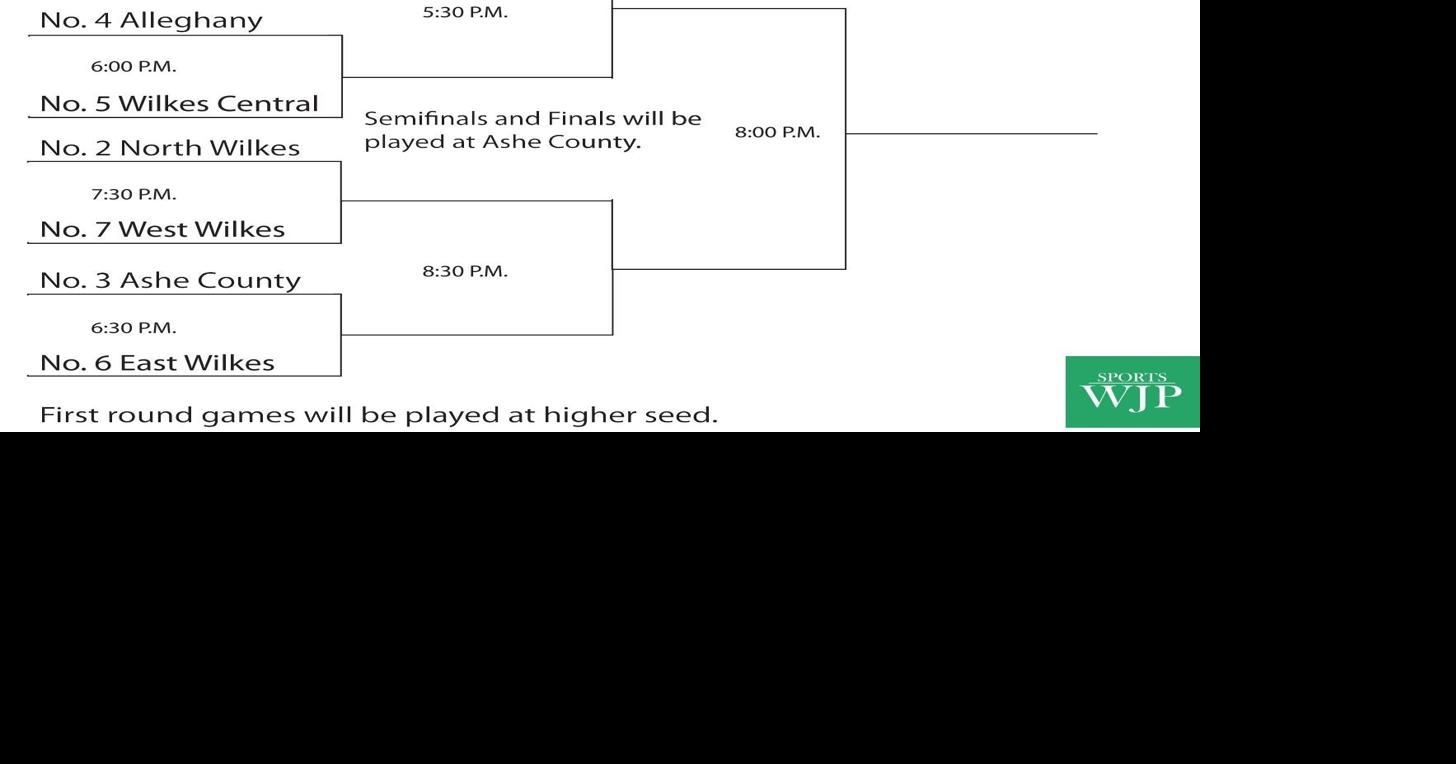 MVAC Conference Tournament brackets | Sports | journalpatriot.com