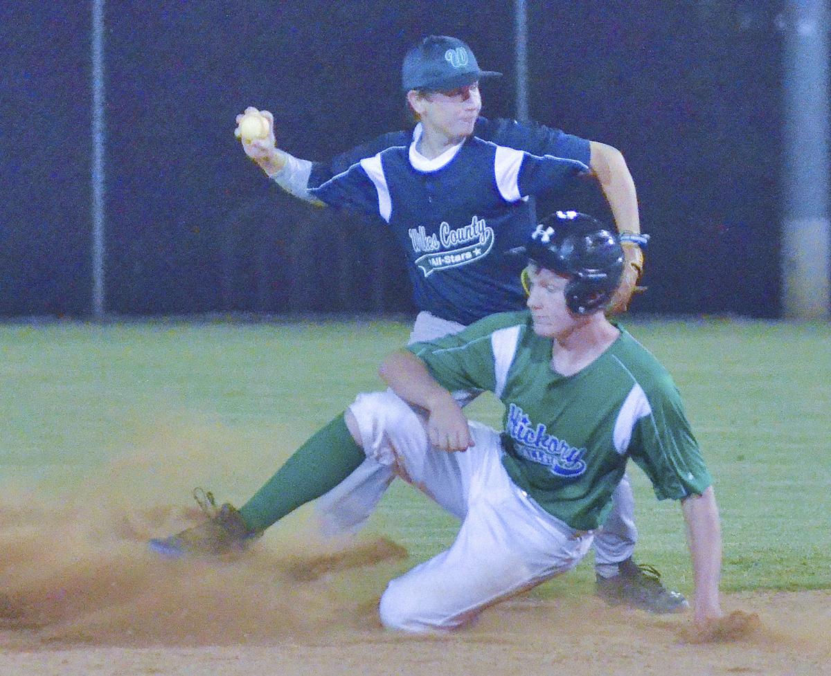 Whittington helps Wilkes advance to district finals | Sports ...