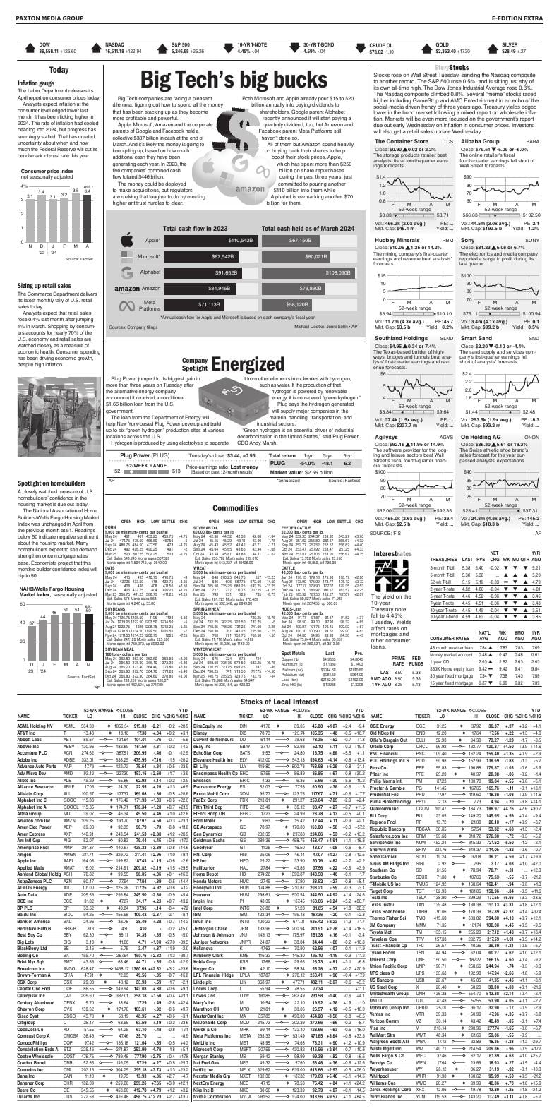 Page W1 | Journal Patriot | journalpatriot.com