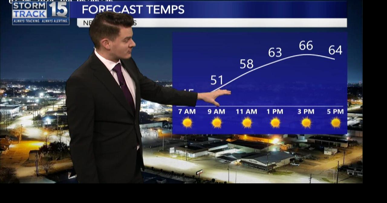 A Beautiful Weather Day Around Acadiana | Forecast | kadn.com