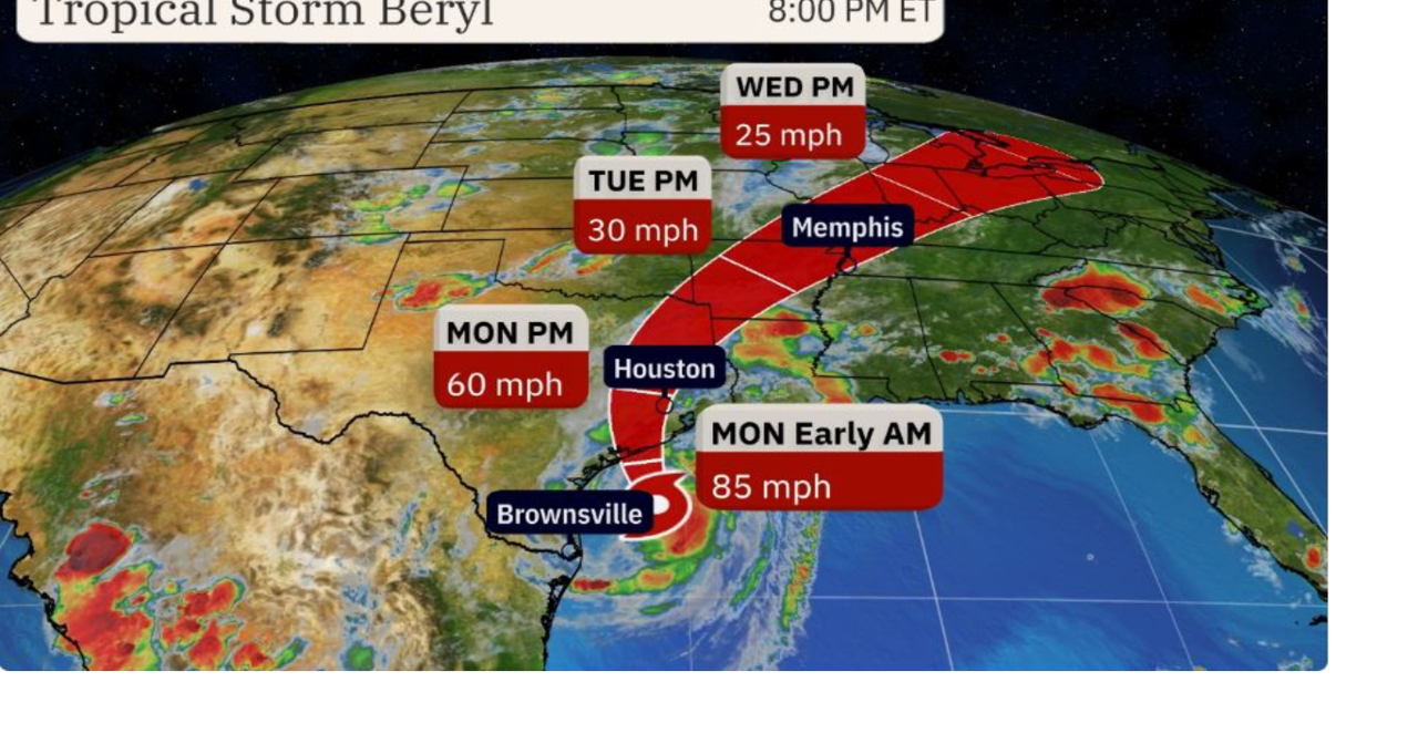 Beryl strengthens hours before striking Texas | | kadn.com