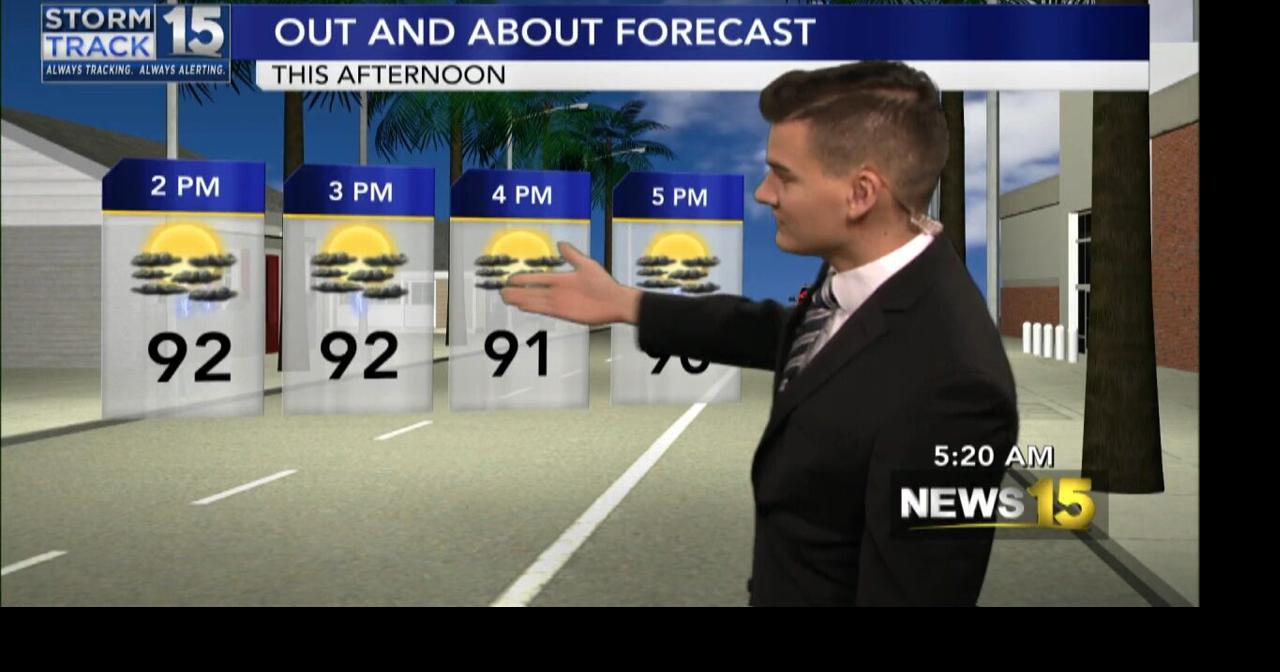 Summer Heat and Humidity Today | Forecast | kadn.com
