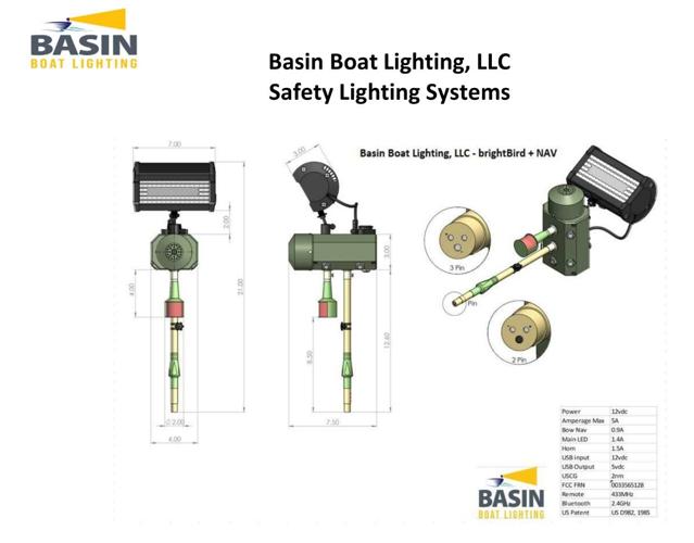 Basin Boat Lighting Helping Helping Boaters and Kayakers Stay Safe on ...
