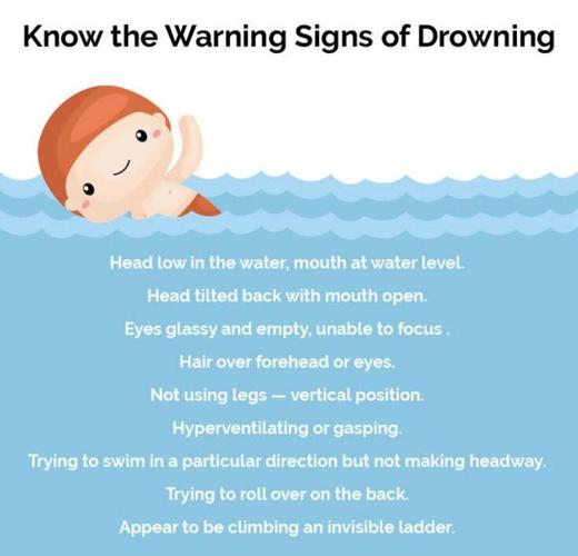 Swim Safety Tips for Kids During the Summer | Features | kadn.com