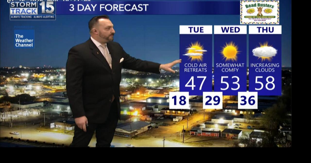 Another frigid night; Milder temps by midweek | Video | kadn.com
