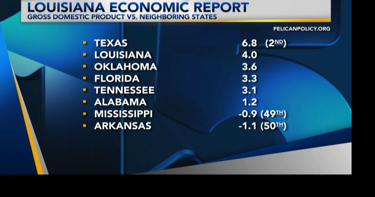 Louisiana economy shows signs of progress but still facing challenges ...