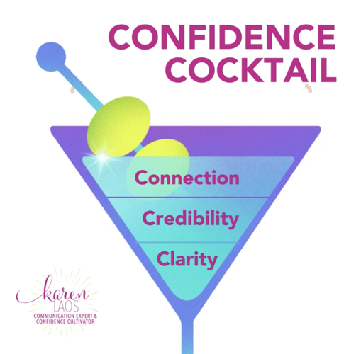 How To Be More Confident In Life, Utilize This Confidence Cocktail ...