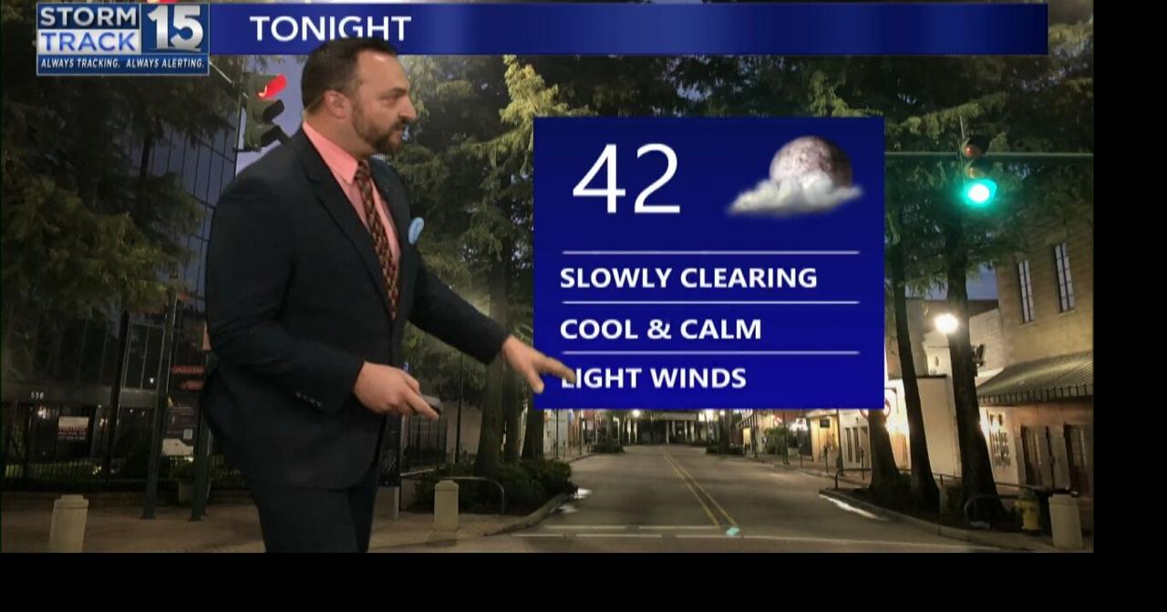 Chilly Weather Sticking Around | Forecast | kadn.com