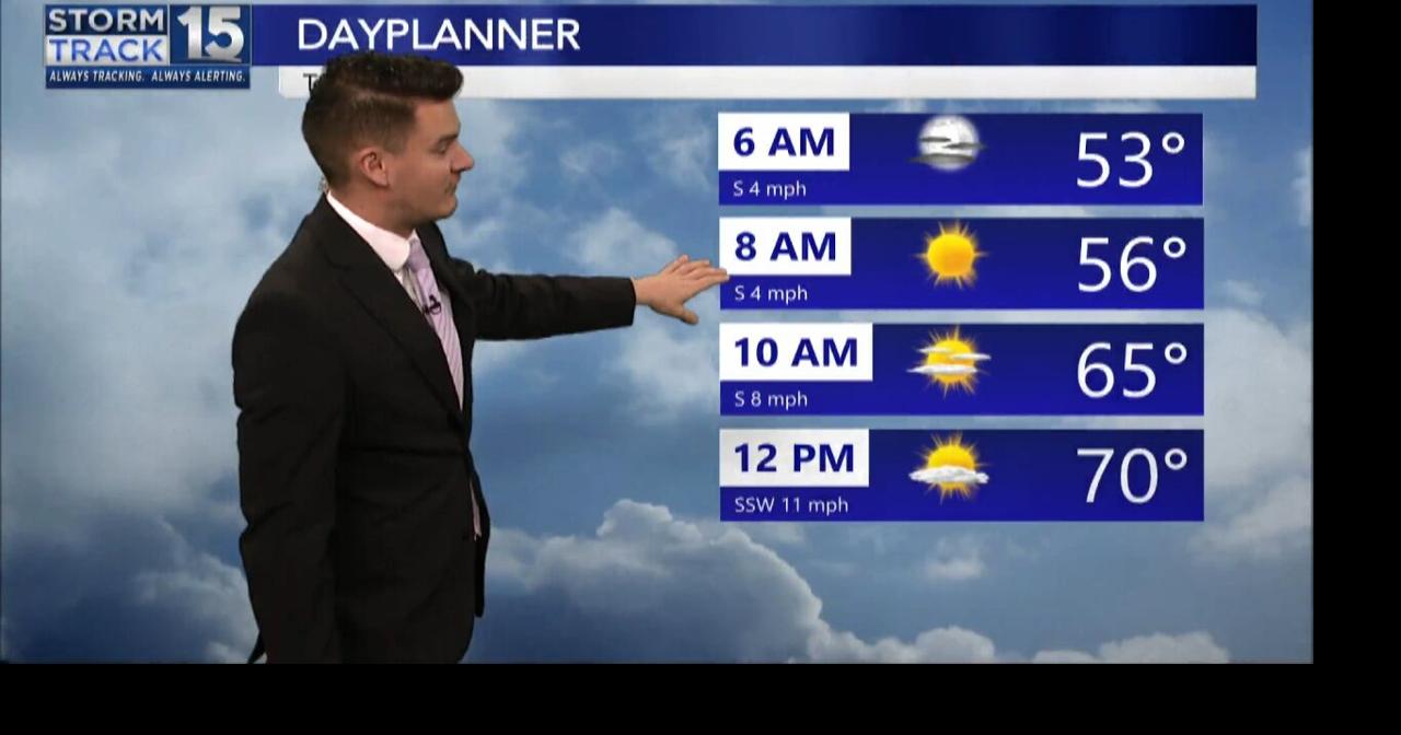 Weather | | kadn.com