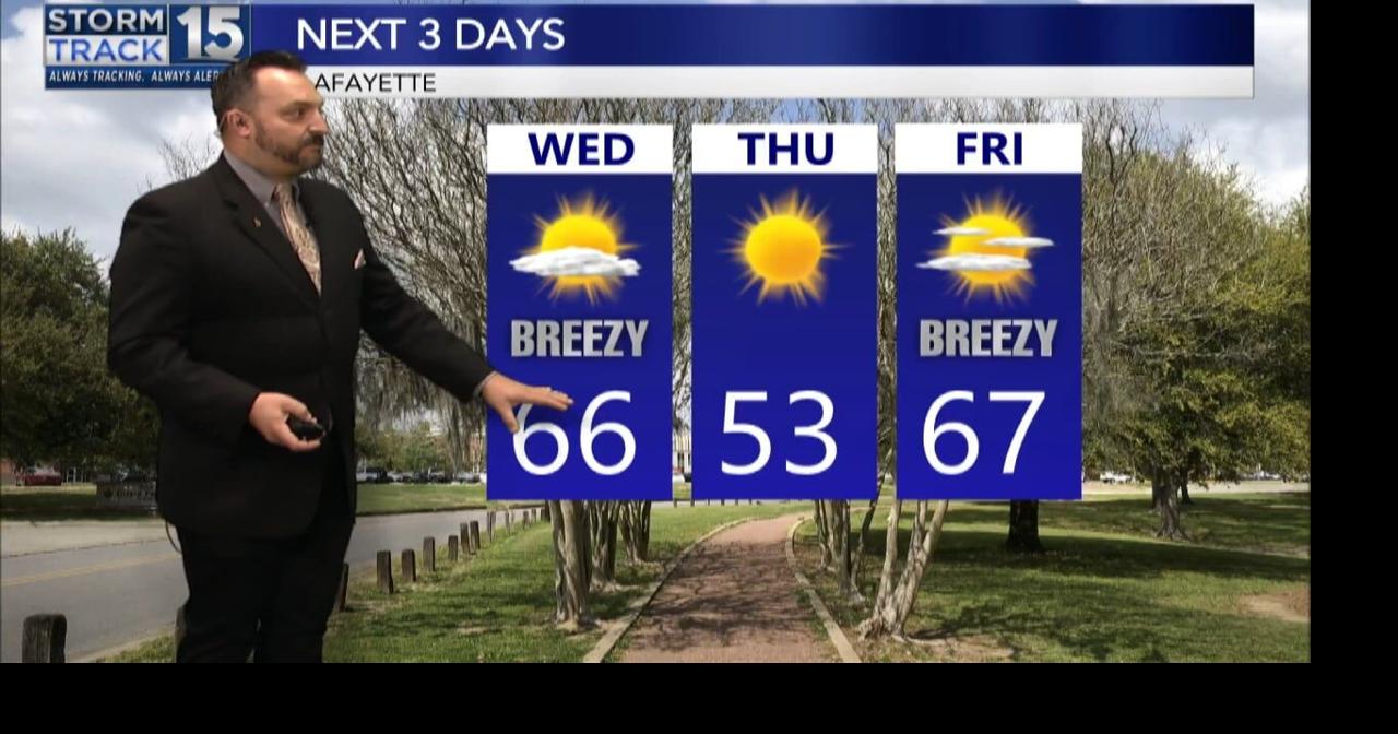 Breezy Wednesday before quick cooldown | Video | kadn.com