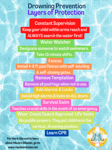 Summer Swim Safety Tips With The Lafayette Mom | News | kadn.com