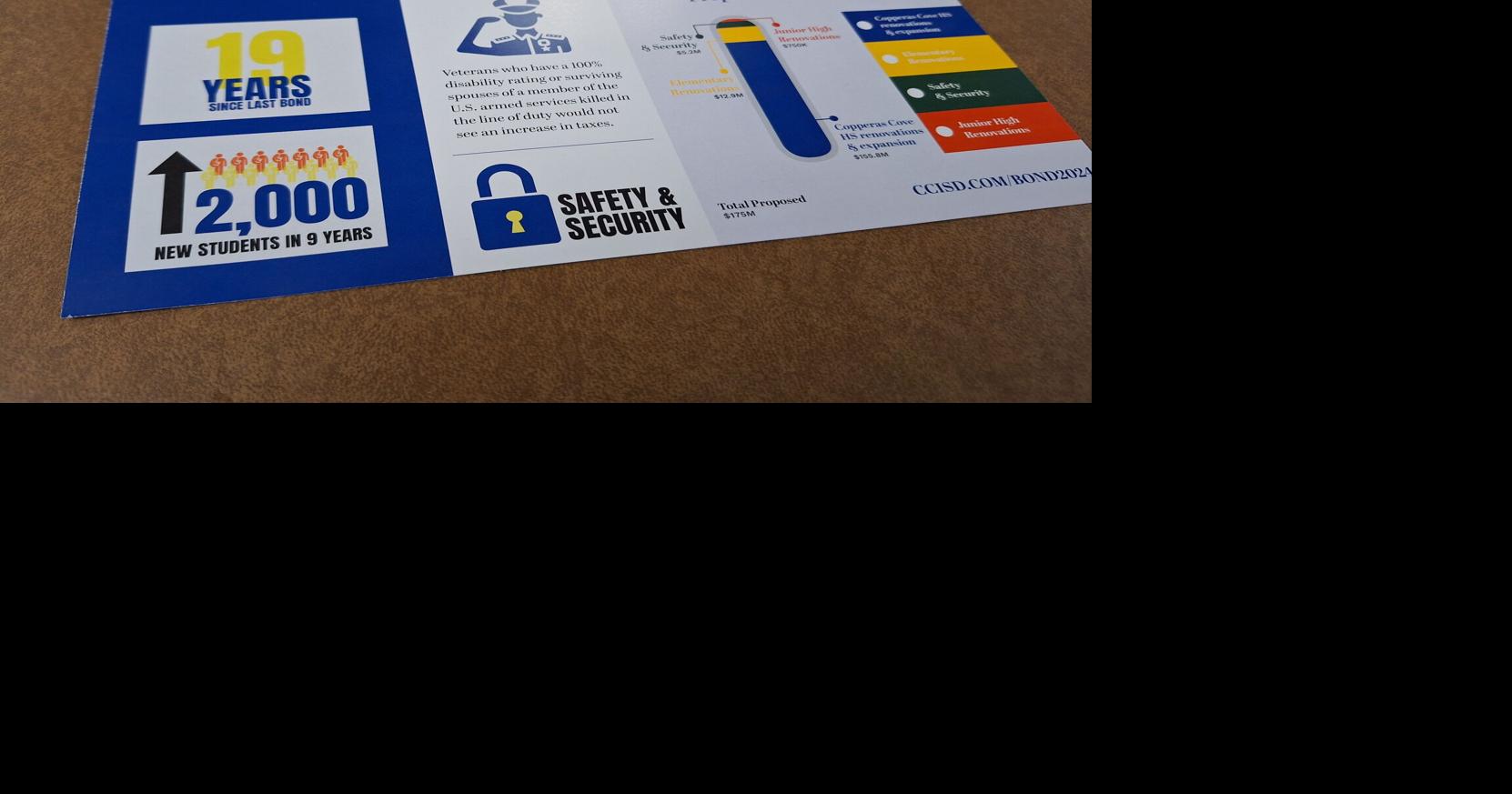 Cove ISD distributing bond fact sheet to students | Center for Politics ...