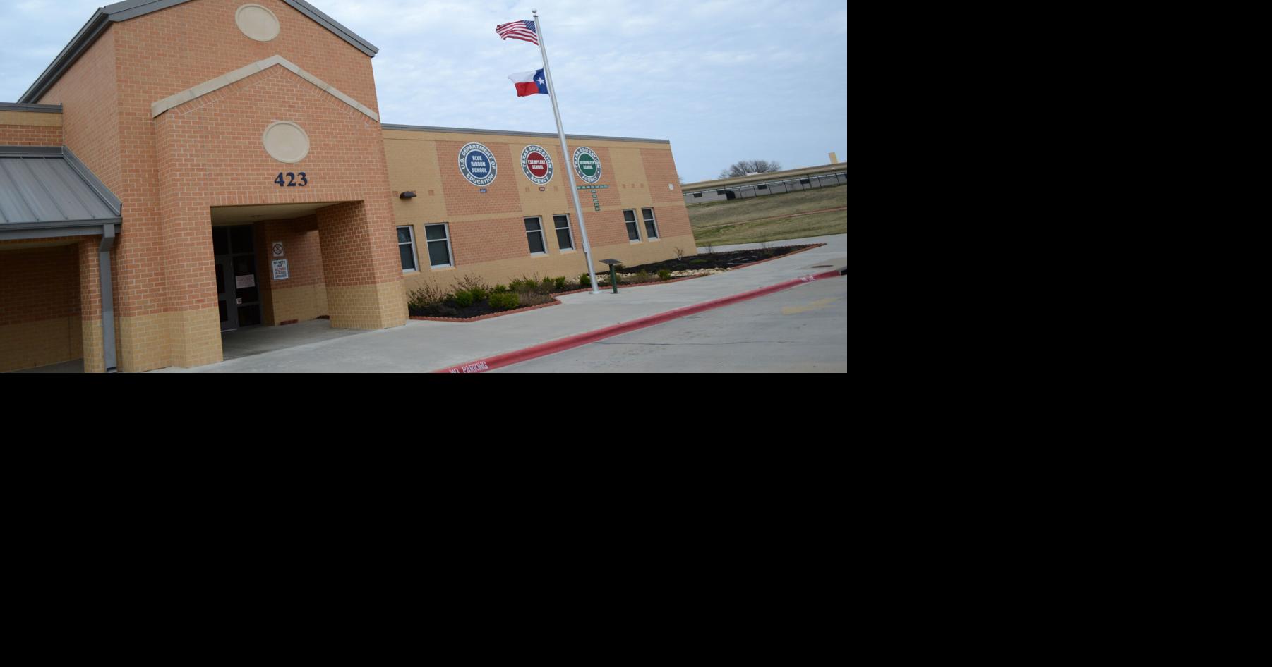 Teacher-coach was investigated at Meadows Elem. on Fort Cavazos; KISD found ‘no evidence ... to ...